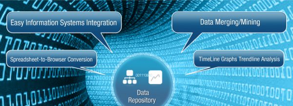Data Repository - Talent Chaser